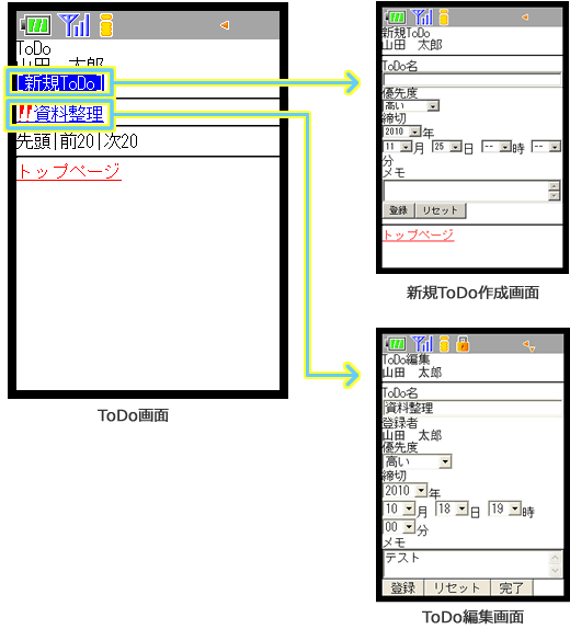 携帯画面見本（ToDo）｜WebサーバーはASJ